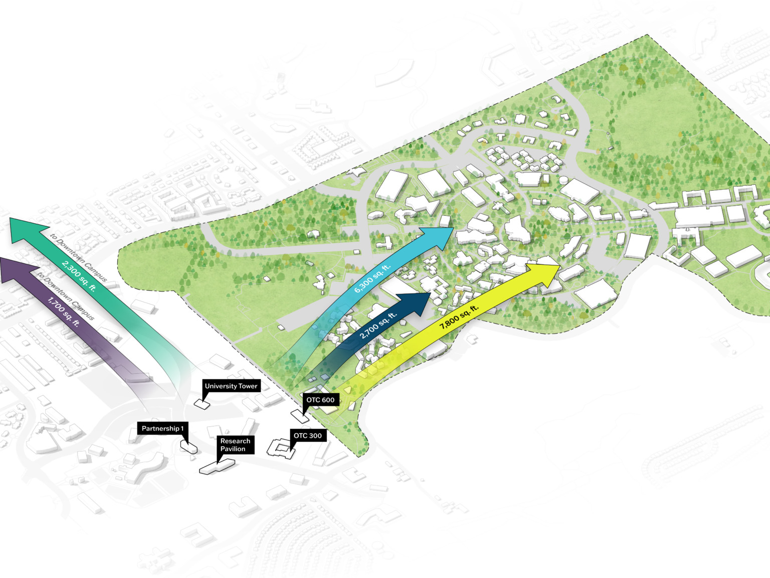 Planning Experts to Make an Impact at SCUP - DLR Group