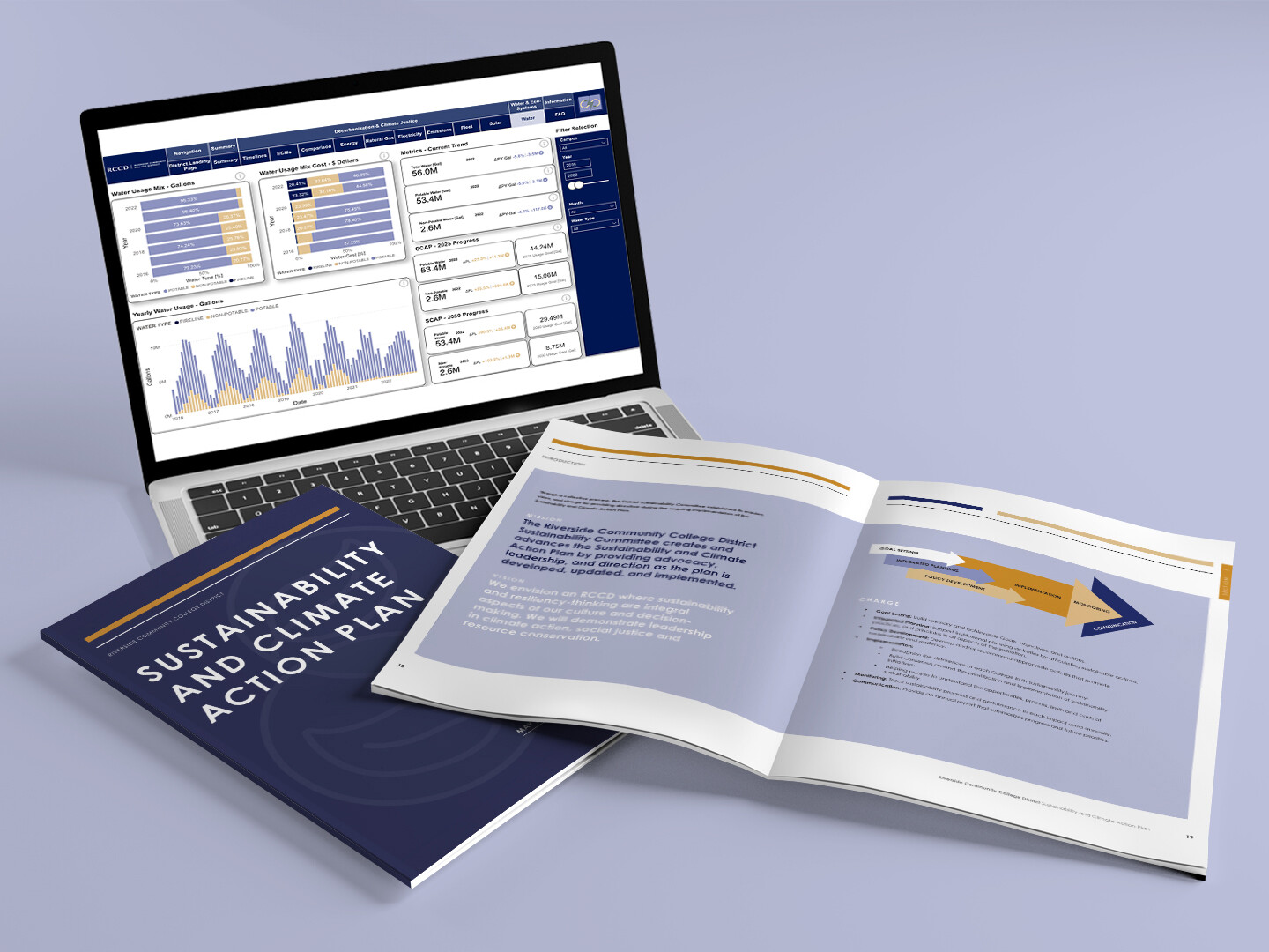 Bringing Project Stories to Iconic Graphic Status - DLR Group