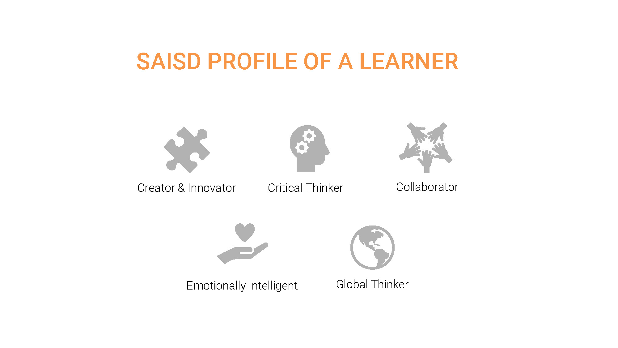 San Antonio ISD - Educational Specs Consulting Svc - DLR Group